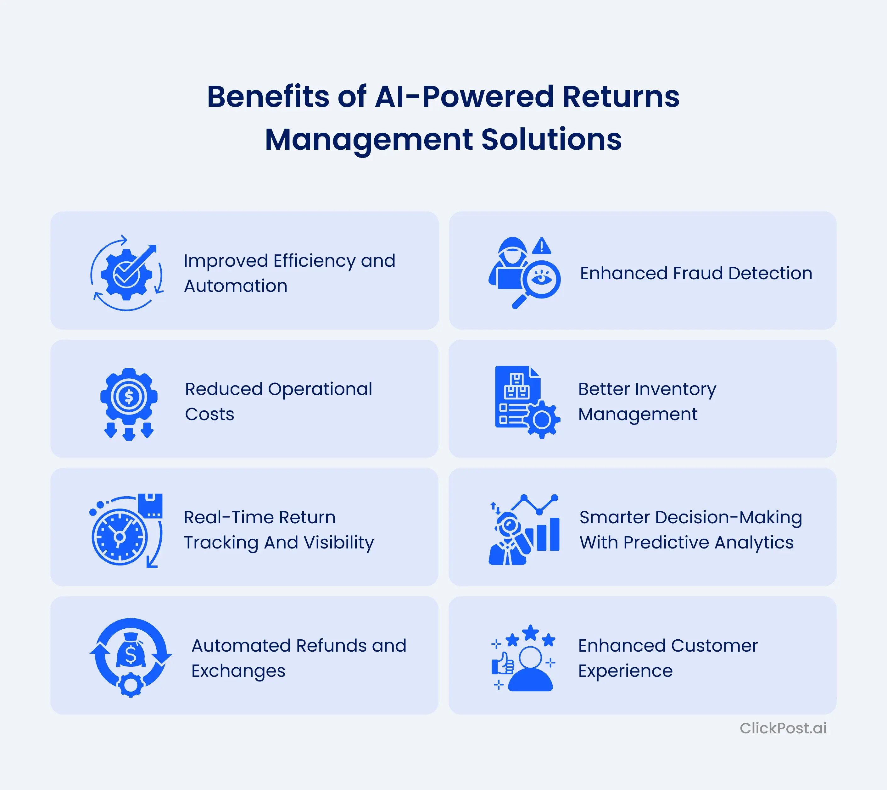 What is Returns Management? A Complete Guide for Retail & E-commerce